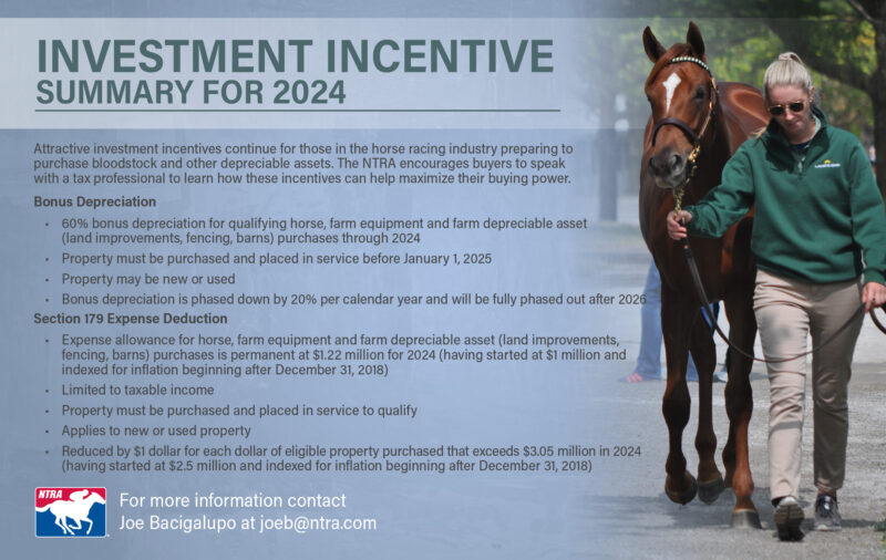 2024 Investment Incentive Summary – NTRA
